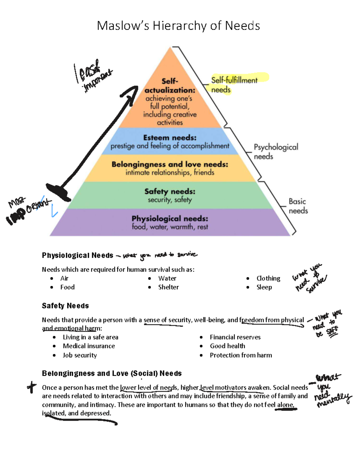 Maslow's Hierarchy of Needs Overview and Emotions Chart (PSY101) - Studocu