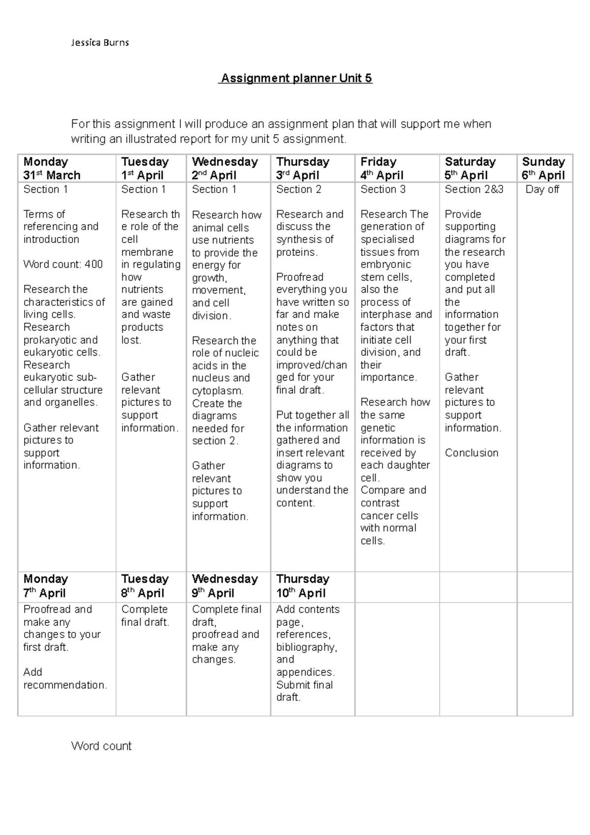 A timetable approach to planning an assignment - Unit 3: Preparing a Written Assignment ...