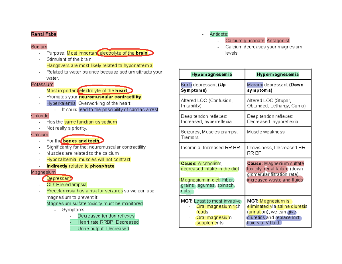 Renal Fabs: Key Electrolytes and Their Management in Health - Studocu
