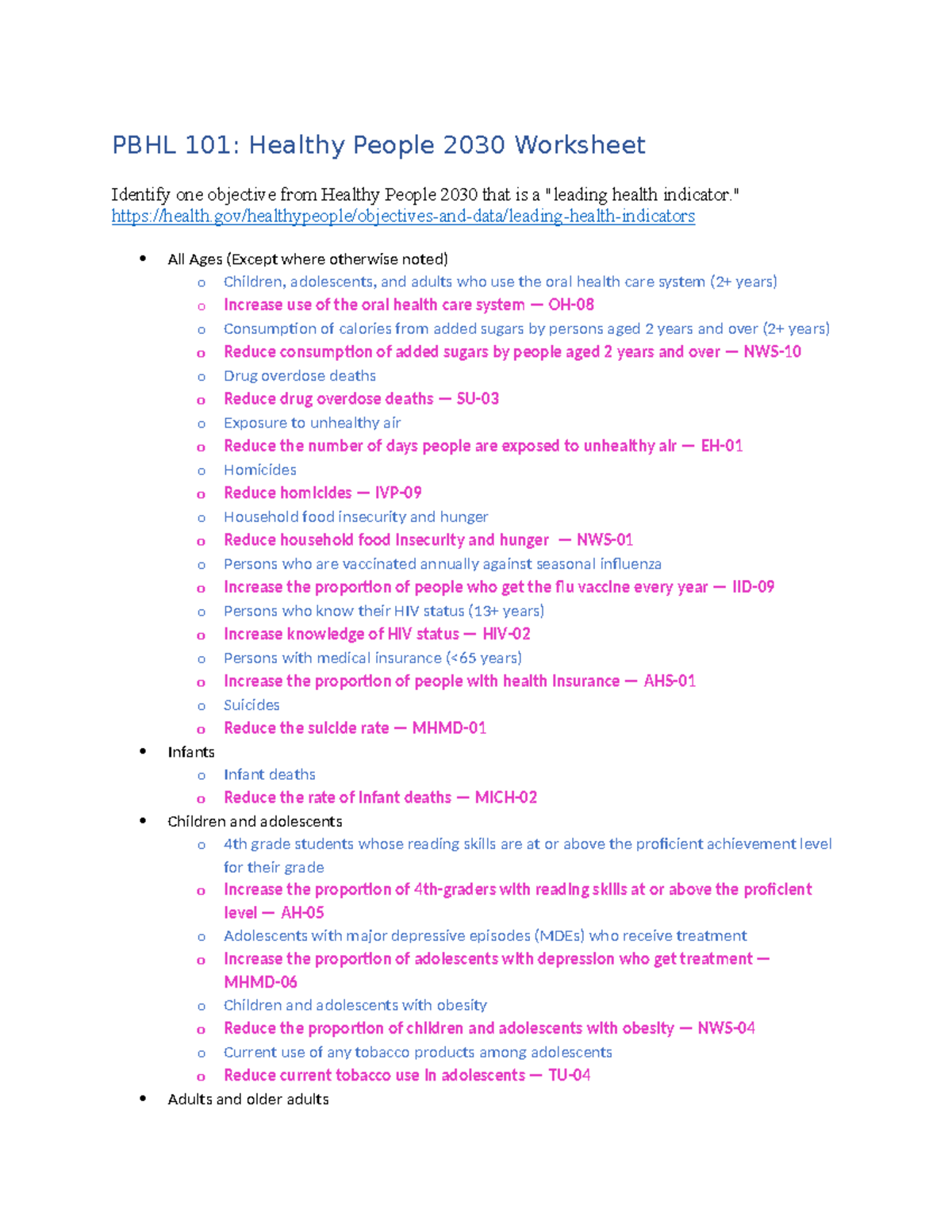 PBHL 101: Healthy People 2030 Worksheet on Health Objectives - Studocu