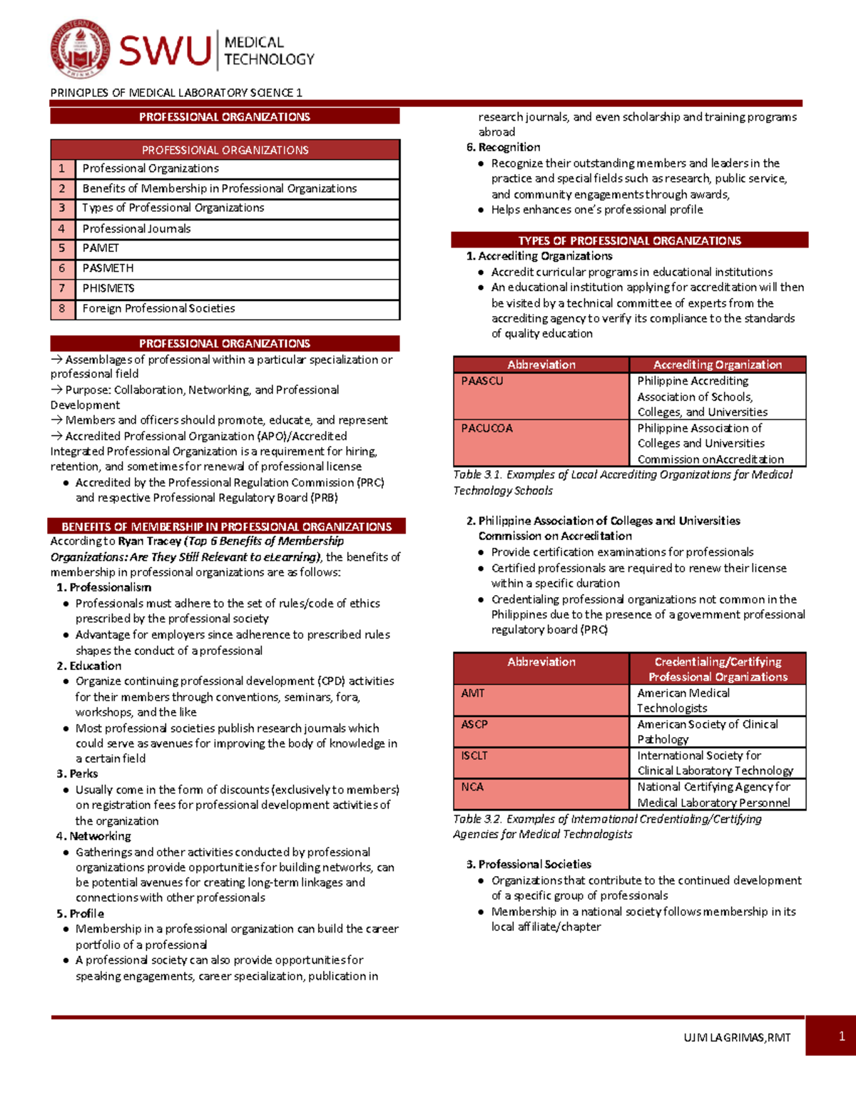 9. Professional Organizations - 1. Examples of Local Accrediting ...