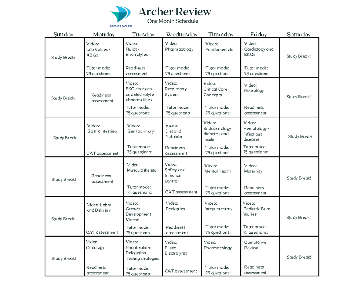 Archer Review: One Month Study Schedule for Nursing Exam Prep - Studocu