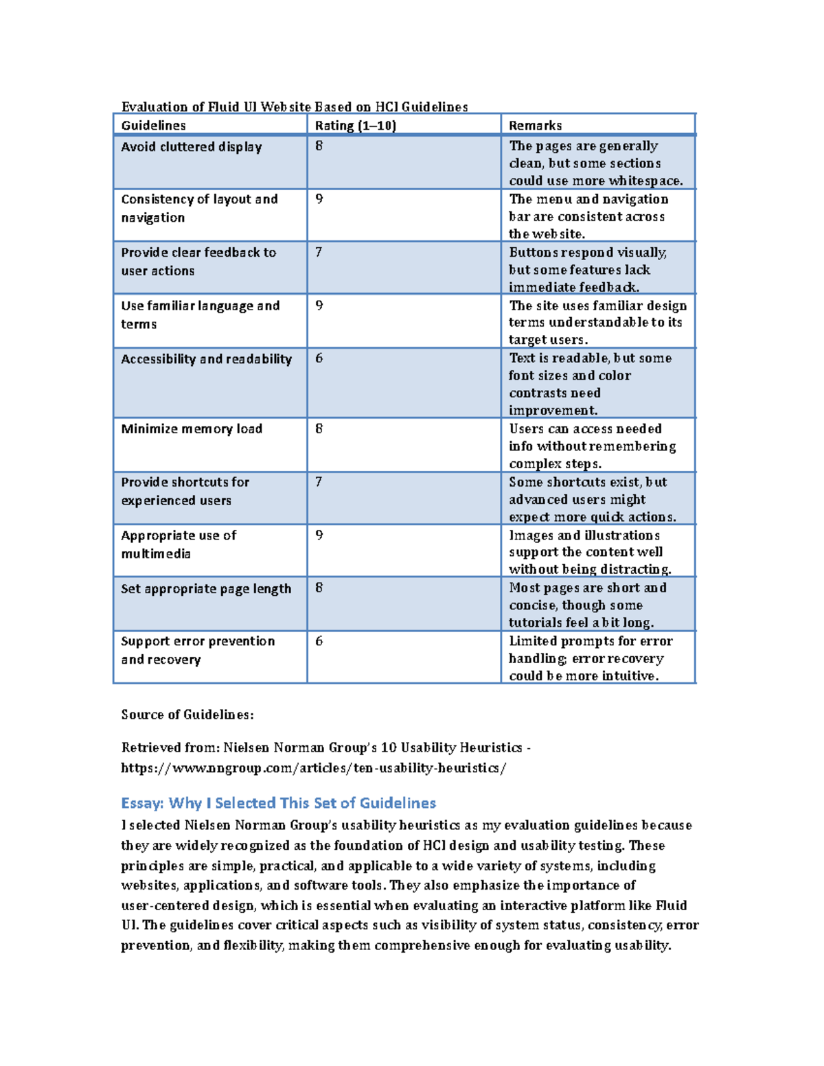 Evaluation of Fluid UI Website Using HCI Guidelines - LAB ASSIGNMENTS ...