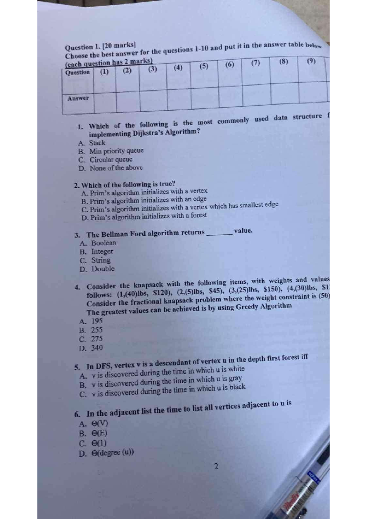 فاينل ورقي - 123: أسئلة وأجوبة حول هياكل البيانات والخوارزميات - Studocu