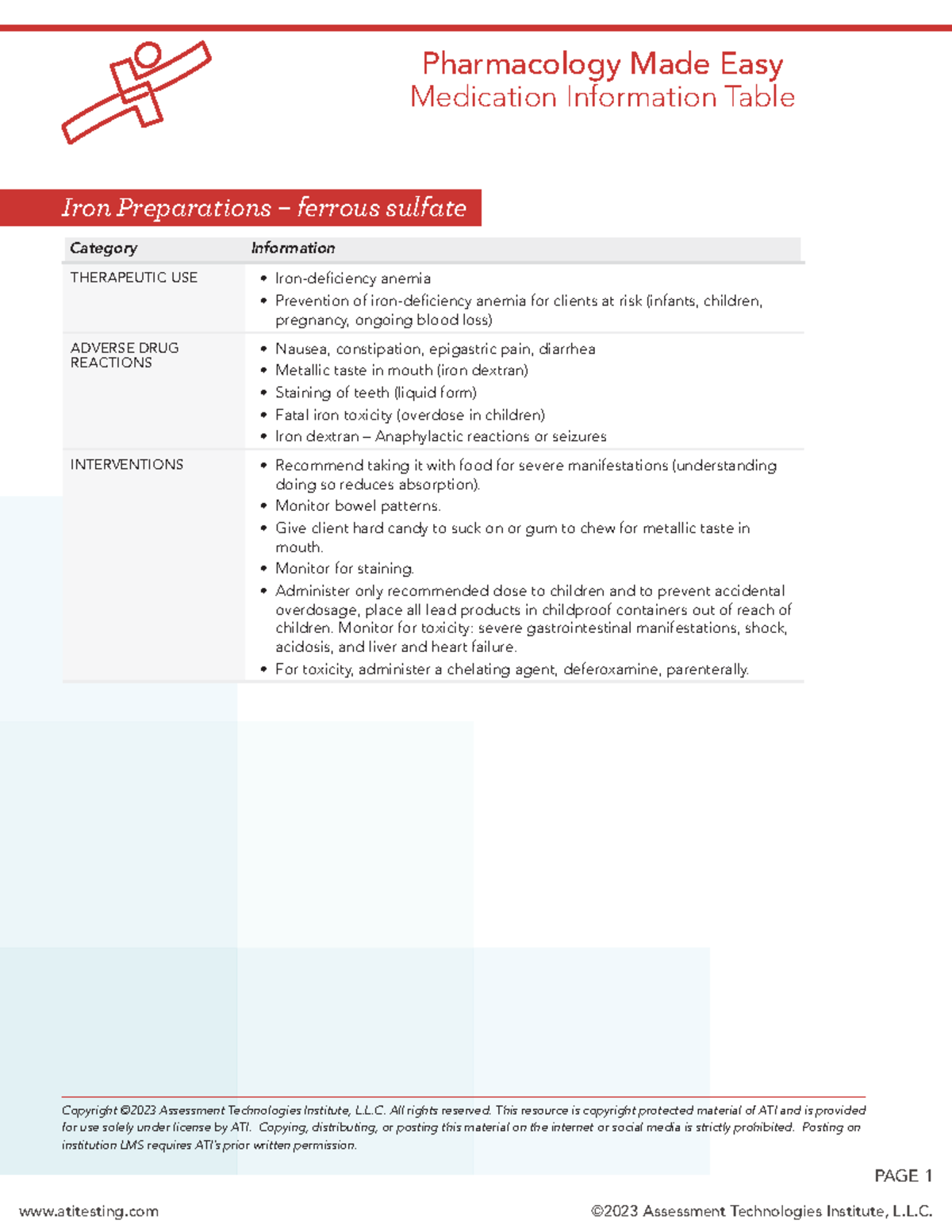 Pharmacology 101: Easy Guide to Iron Preparations (Ferrous Sulfate ...