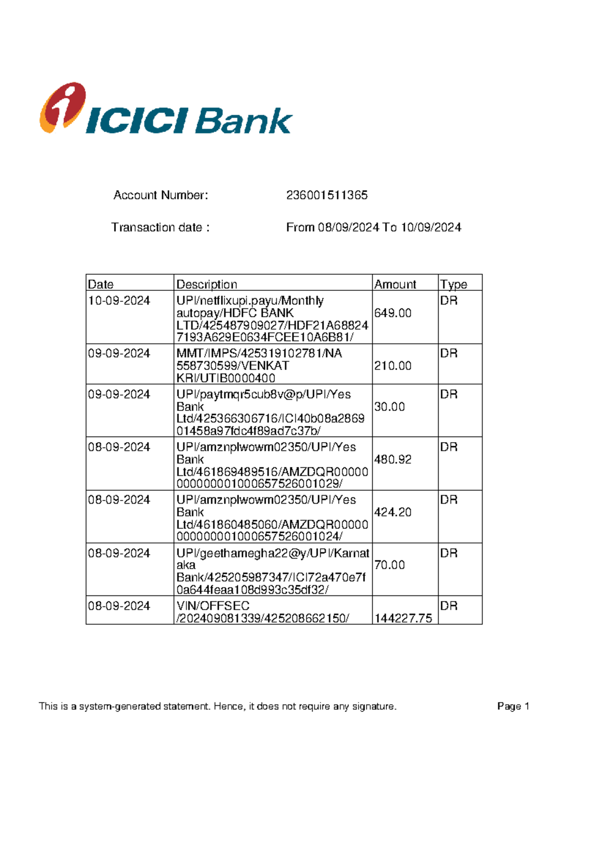 ICICI Bank Statement: Account 236001511365 (Nov 2024) - Studocu