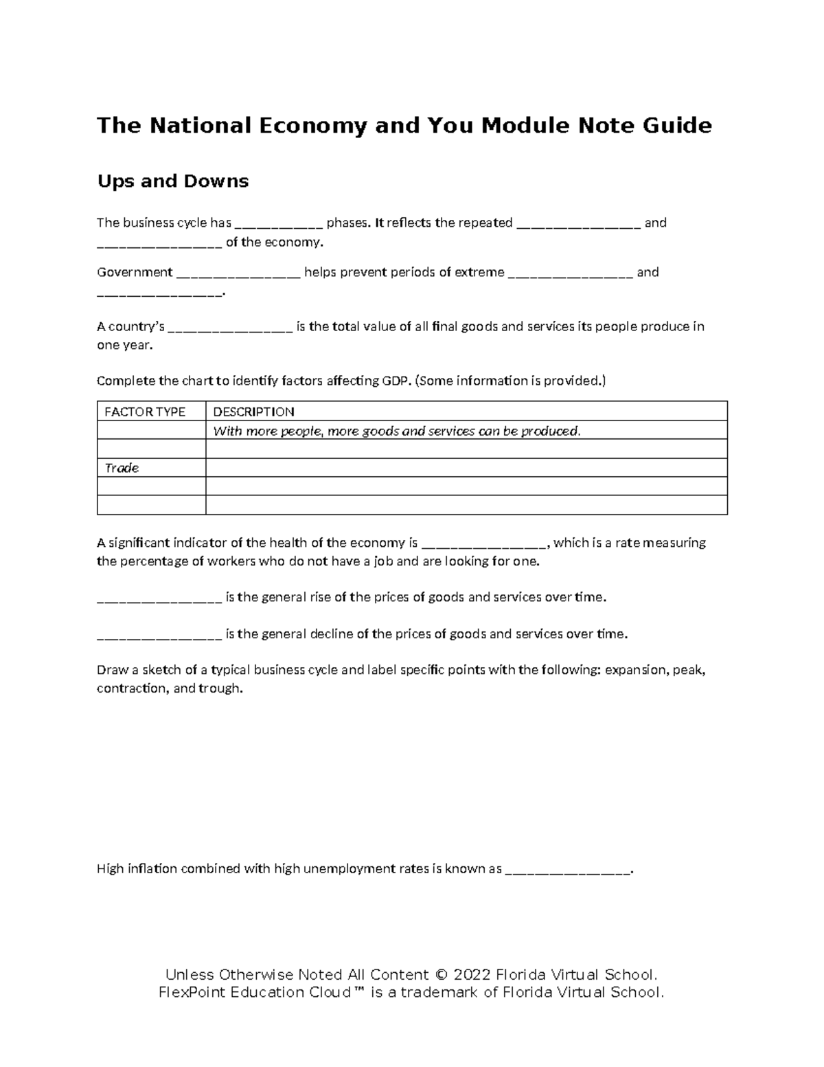 The National Economy and You Module Note Guide - Fin Exam Prep - Studocu