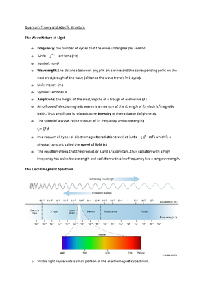 Electron Configuration Gizmo Logan Alberts - Name