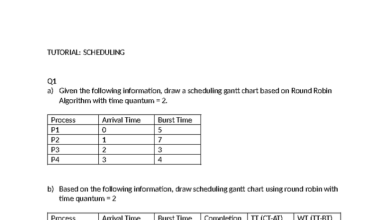 Q- Tutorial: Scheduling Gantt Charts & Algorithms - Studocu
