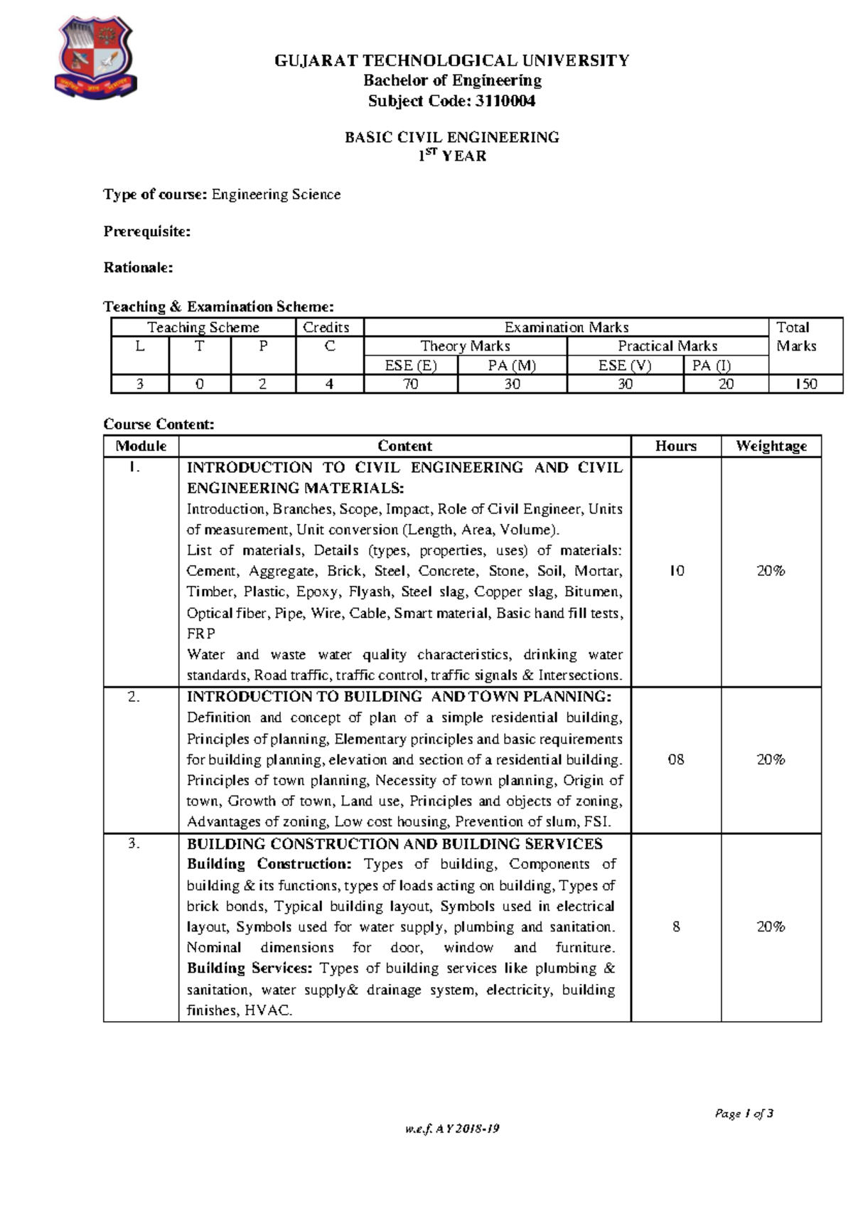 B.E. Basic Civil Engineering Syllabus (3110004) for GTU Students - Studocu