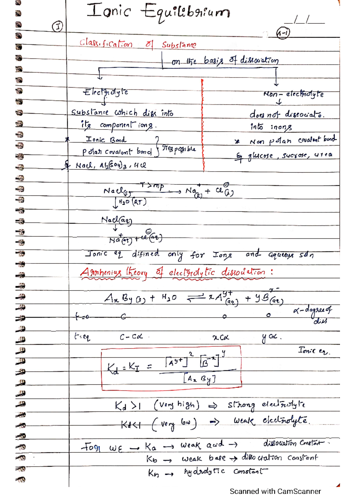Ionic Equilibrium -PART -1-24 - Mathematics: Applications and ...