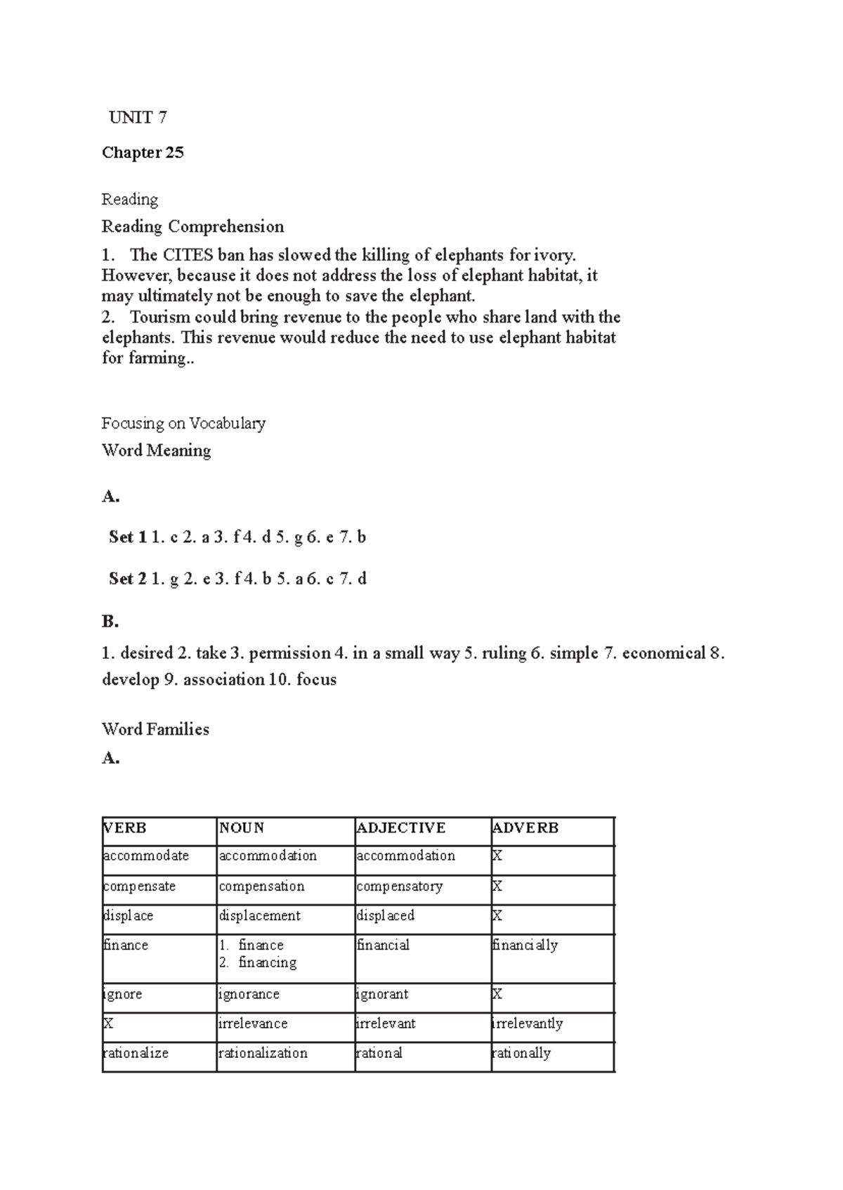 Chapter 25-27 Reading Comprehension Notes for Course asdadad - Studocu