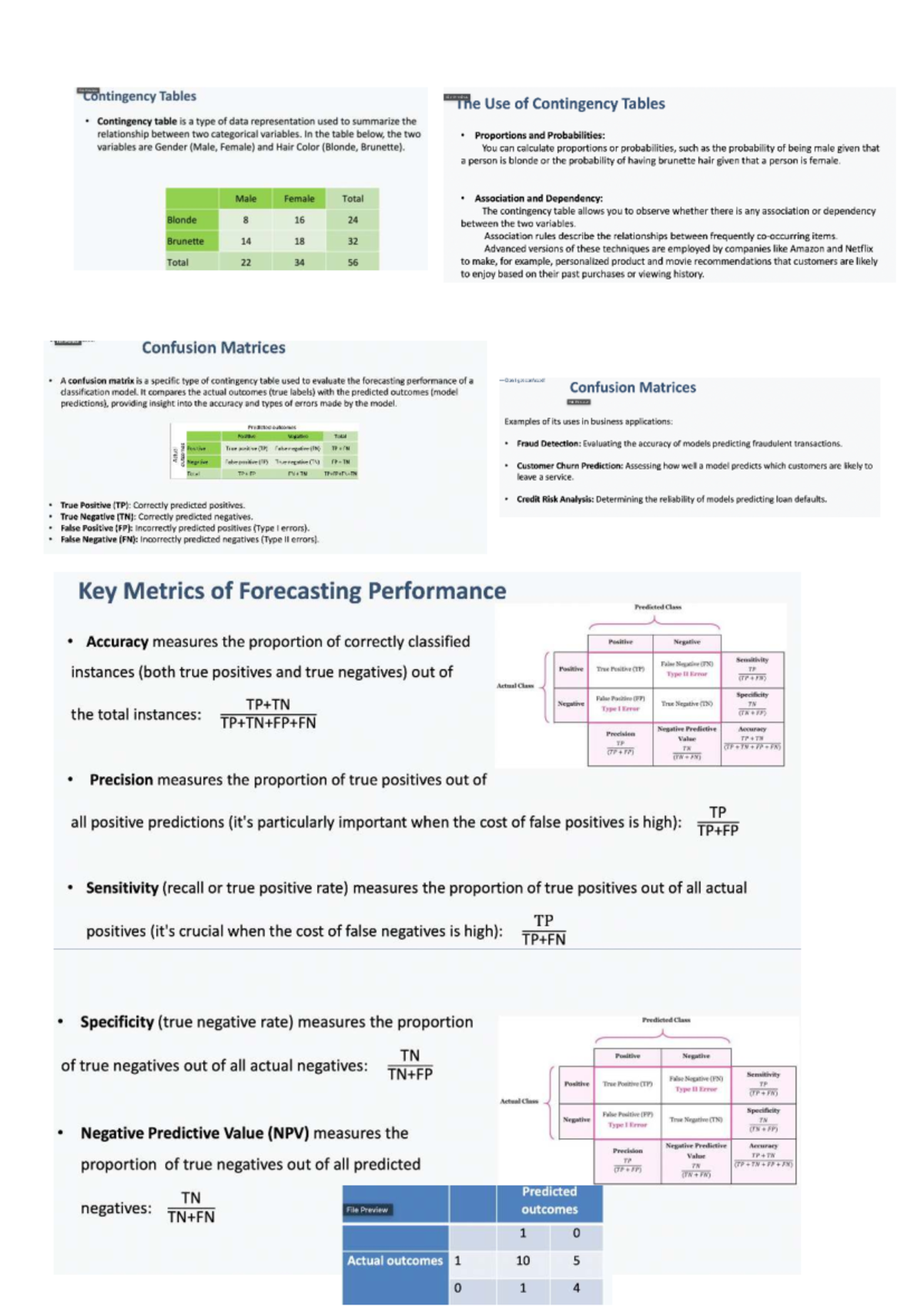 Contingency Tables and Confusion Matrices in Statistics (Pp Statistiek ...