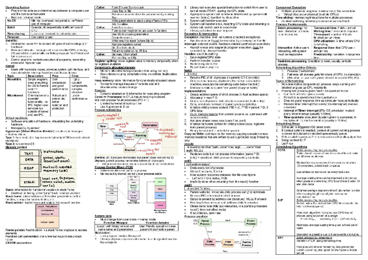 CS2106 Operating System Concepts: Key Processes and Scheduling - Studocu