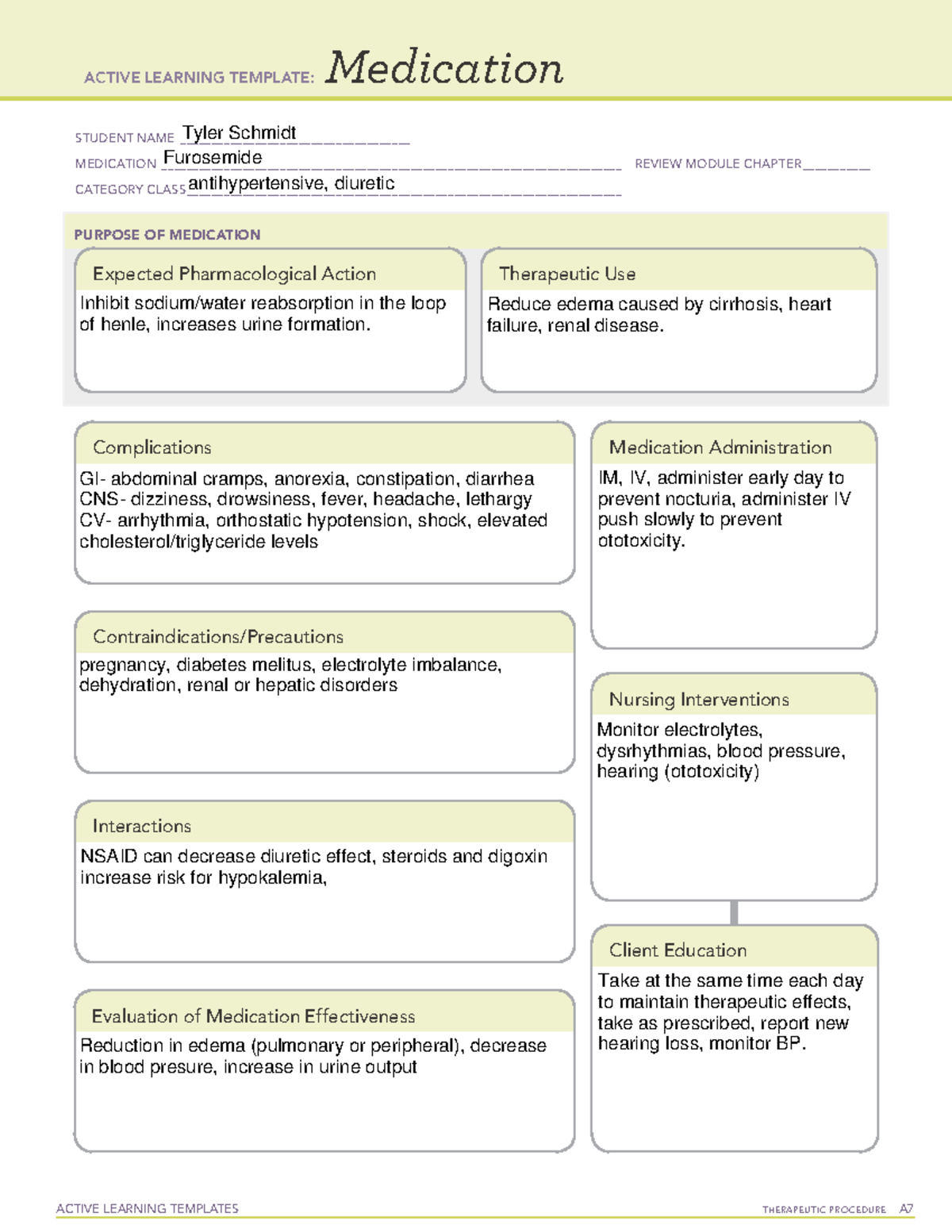 Furosemide active learning template - ACTIVE LEARNING TEMPLATES ...