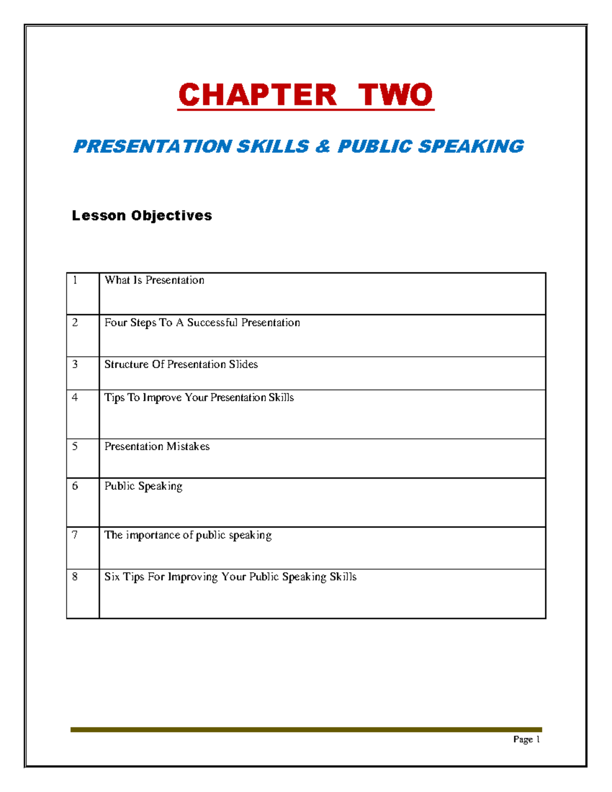Chapter 2: Mastering Presentation Skills & Public Speaking - Studocu