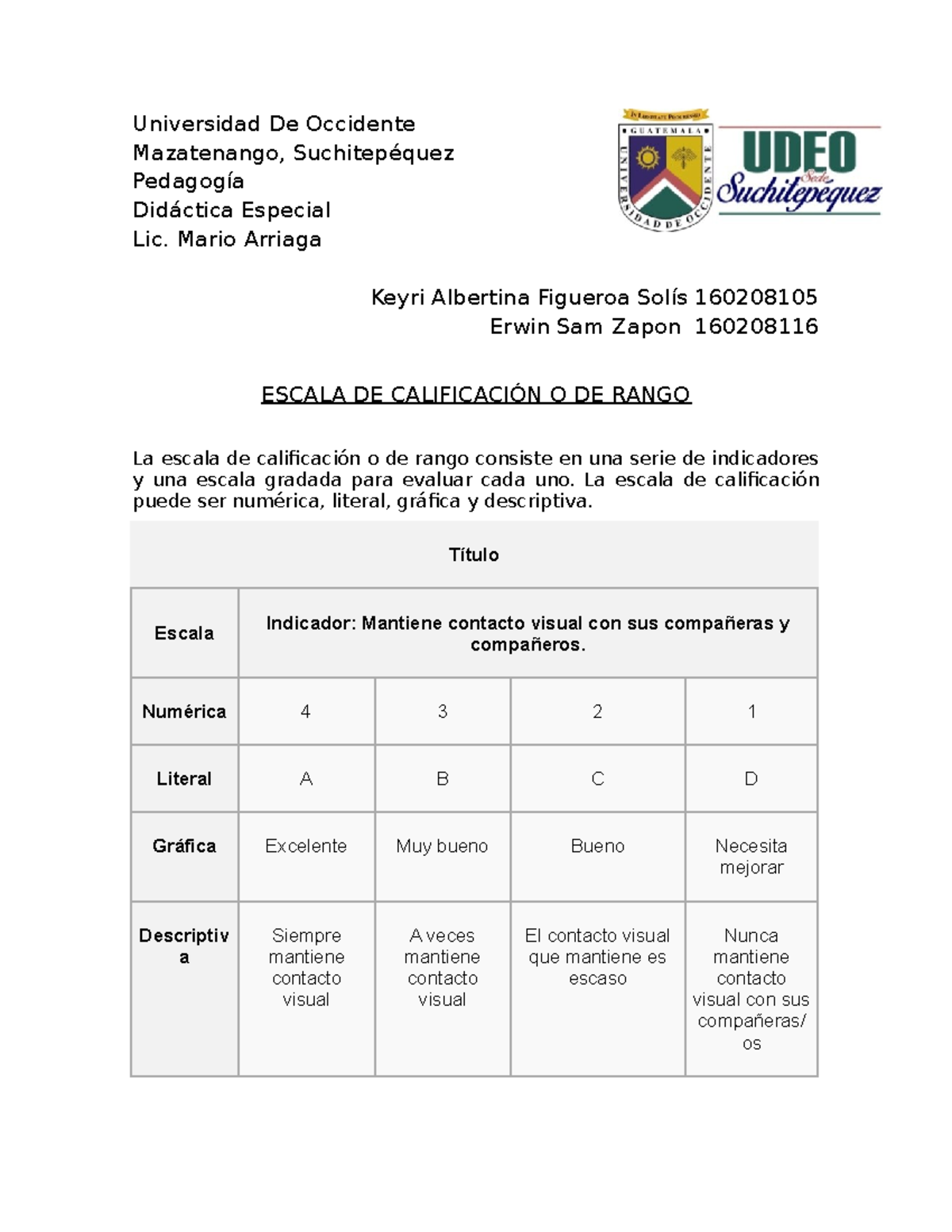 Escala de Calificación o de Rango en Didáctica Especial - Pedagogía - Studocu