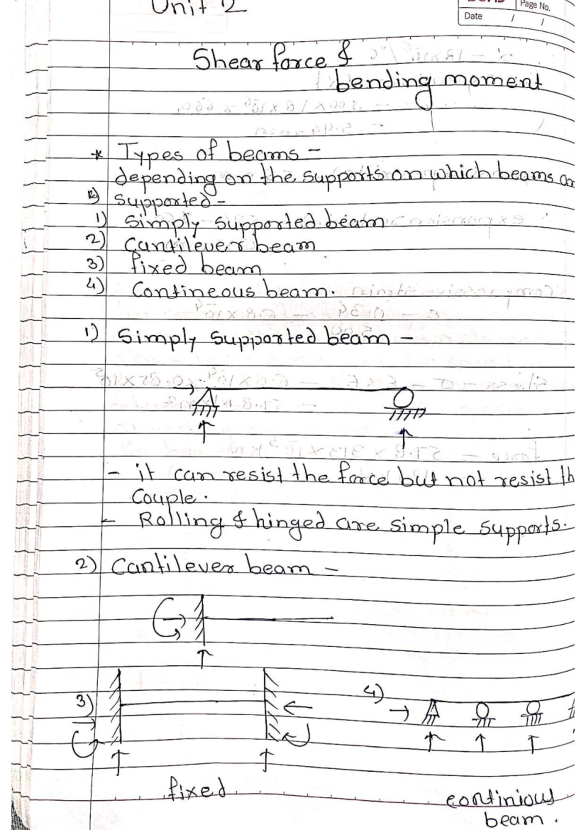 MOS Unit 2 Notes: Shear Force and Bending Moment Analysis - Studocu
