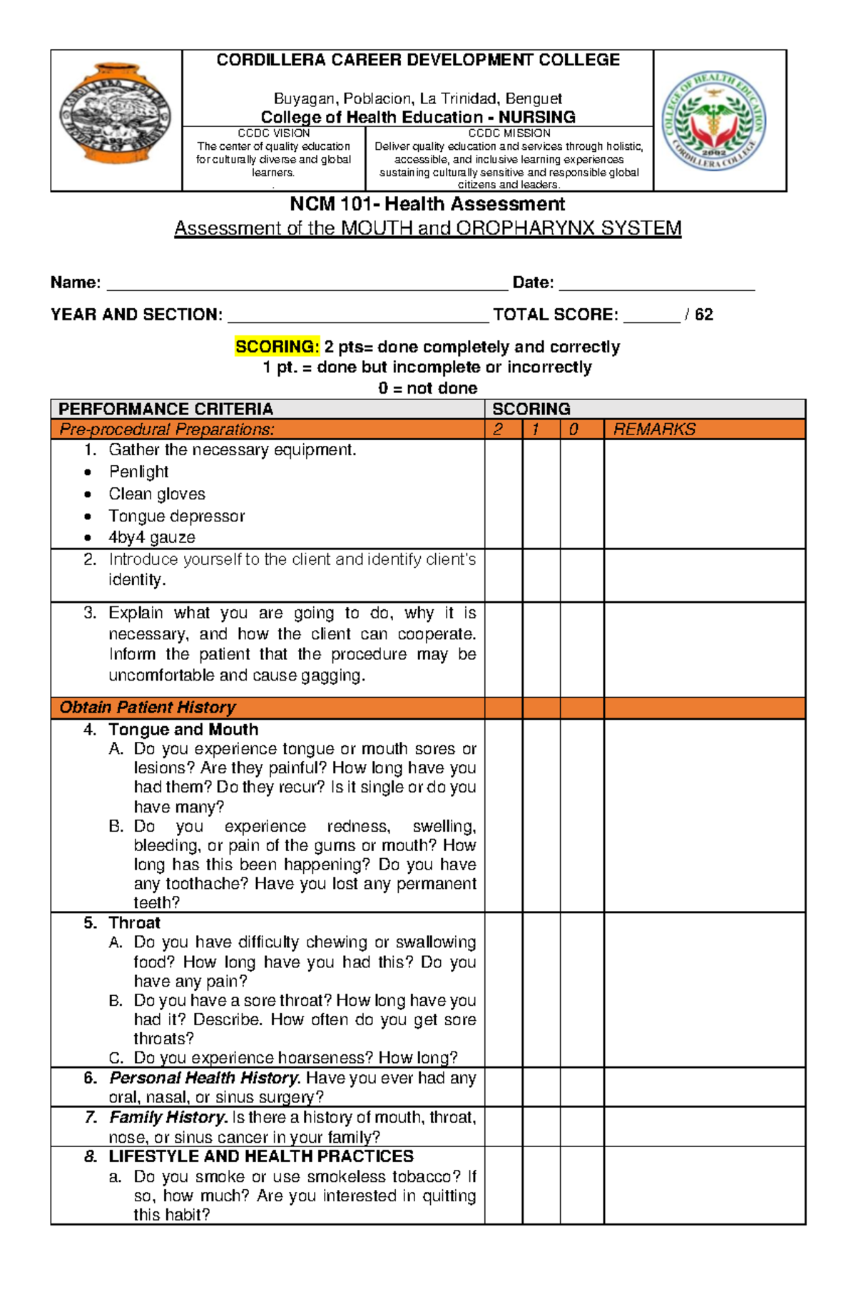 Assessment OF Mouth and Oropharynx System - NCM 101- Health Assessment ...