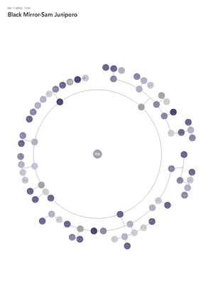 Churger vogue-media-studies-a-level-wjec - Vogue [Media Studies, A ...