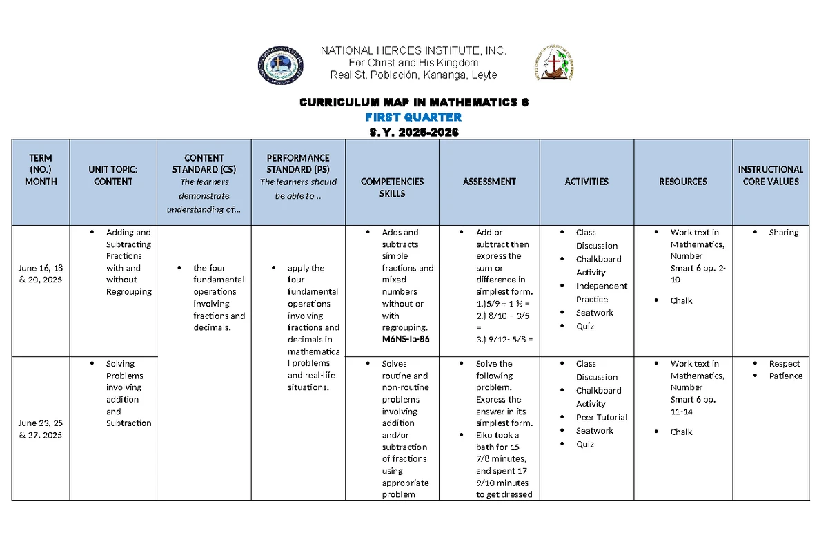 Curriculum Map for Mathematics 9 (S.Y. 2025) - First Quarter Overview ...