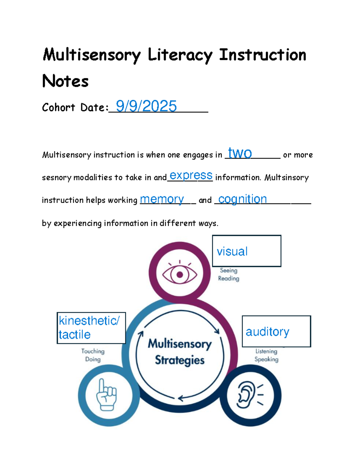 Multisensory Literacy Instruction Notes - Cohort 2 Study Guide - Studocu