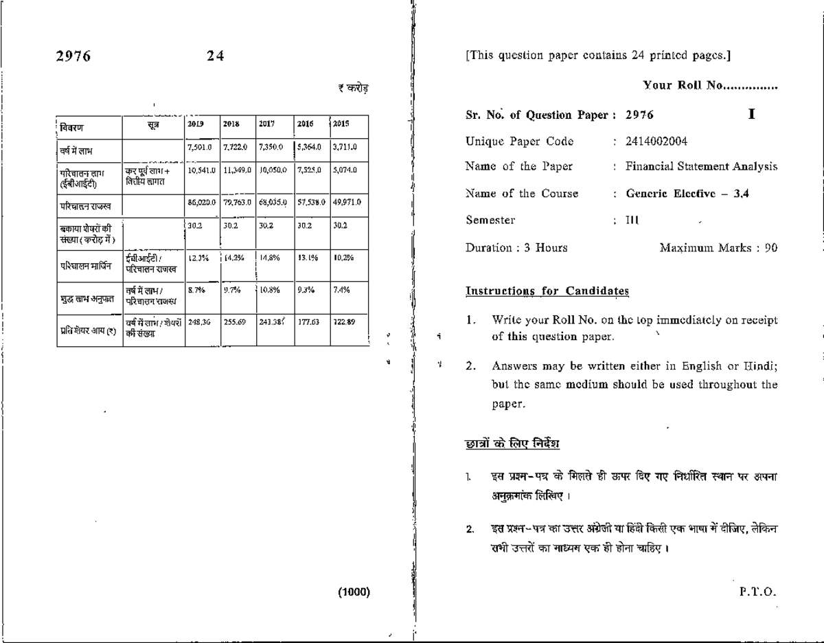 Financial Statement Analysis - Question Paper 2976 for CITH 4R4197 ...