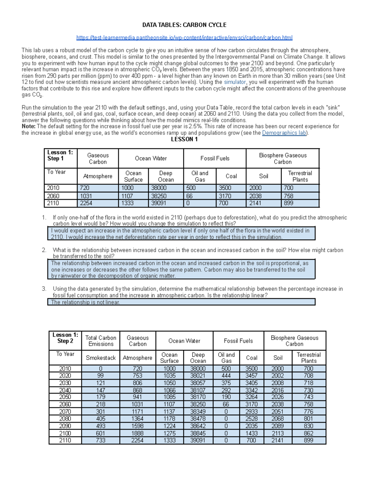 Carbon Emission Simulation Lab Report - ENVSCI 14097126 - Studocu