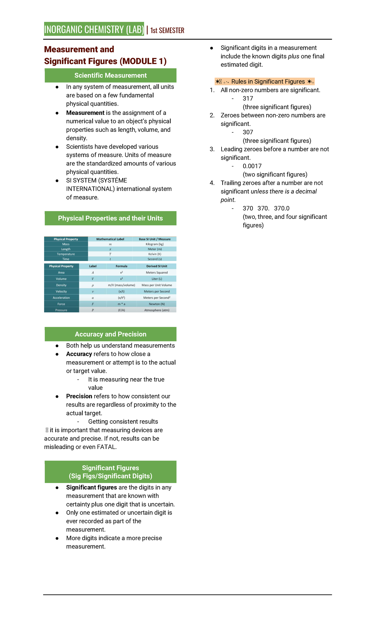 Inorganic Chemistry LAB: Measurement, Properties, and Processes - Studocu