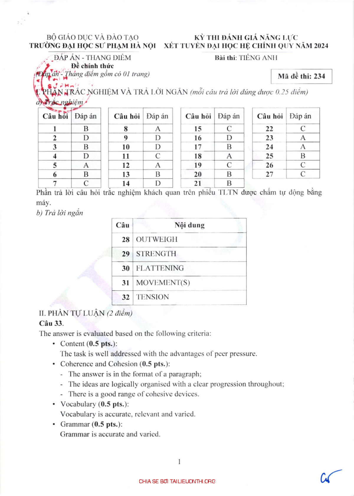 3-2-HNUE DGNL2024 Tieng Anh S DA - Ciu h ot Ddp 6n I B ) D J B I D 5 A ...