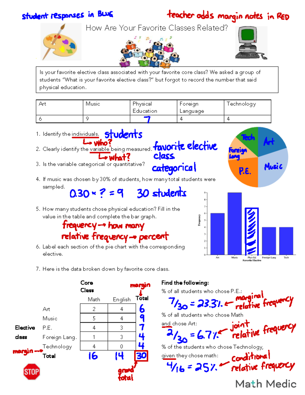 AP Stats Lesson 1 Answer Key: Analyzing Favorite Classes Data - Studocu