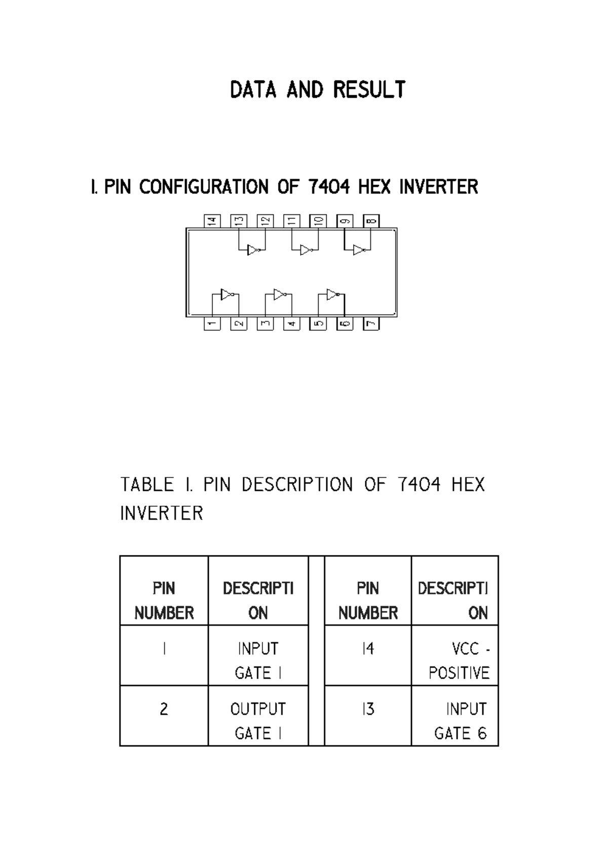 EXPT2 1 122 26 - IC 7404 Hex Inverter Lab Report and Results - Studocu