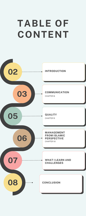Infographic MGT162 - CHAPTER 1 Introduction to Management The proses of ...