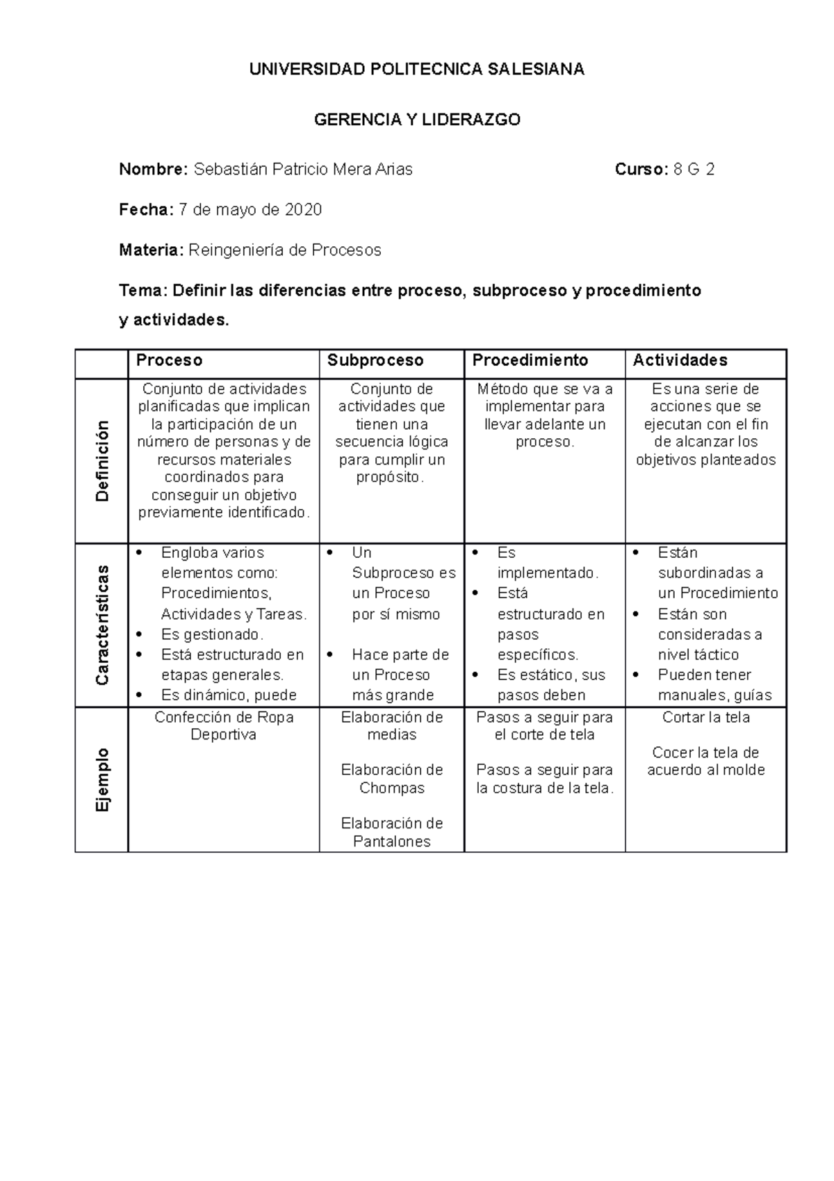Diferencias entre proceso, subproceso y procedimiento y actividades ...