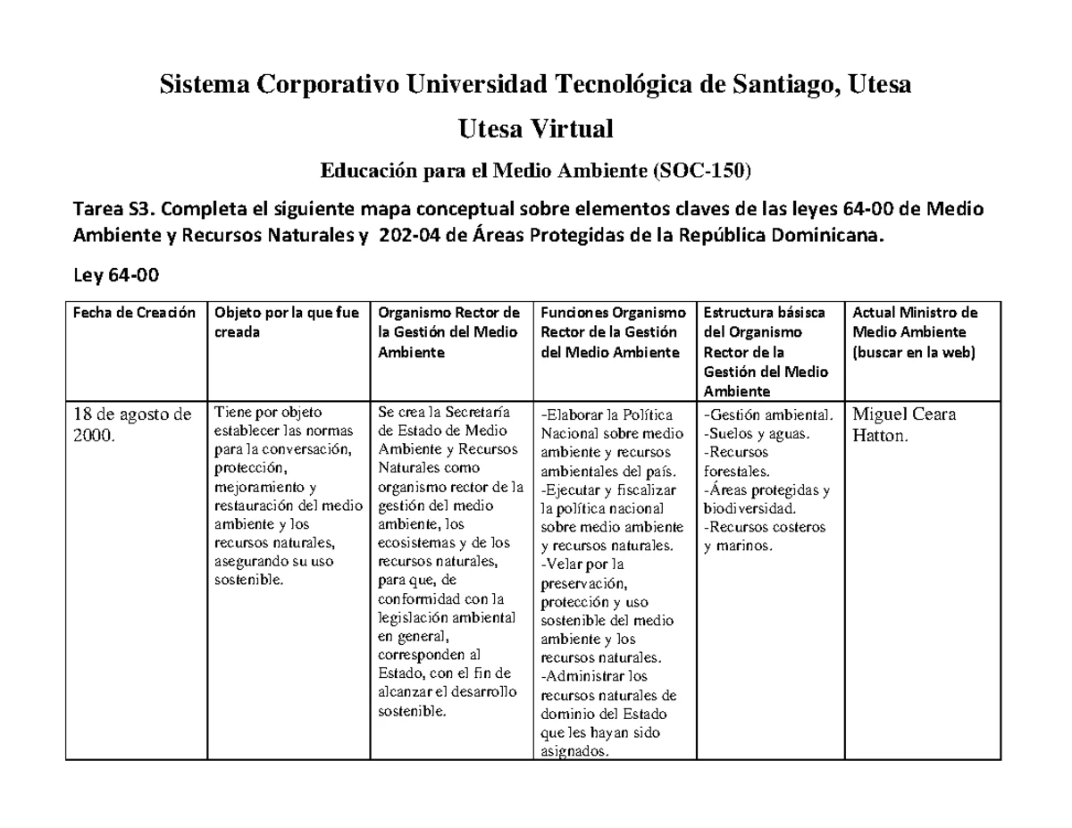 Tarea Semanal 3: Mapa Conceptual Leyes de Medio Ambiente (SOC-150) - Studocu