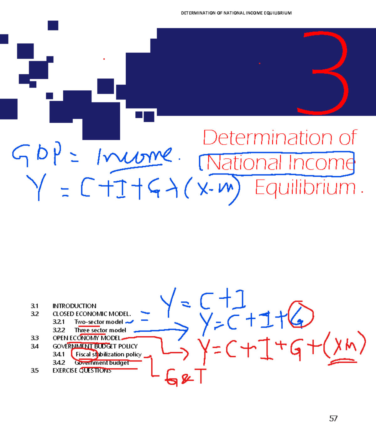 Determination of National Income Equilibrium in Macroeconomics (Final ...