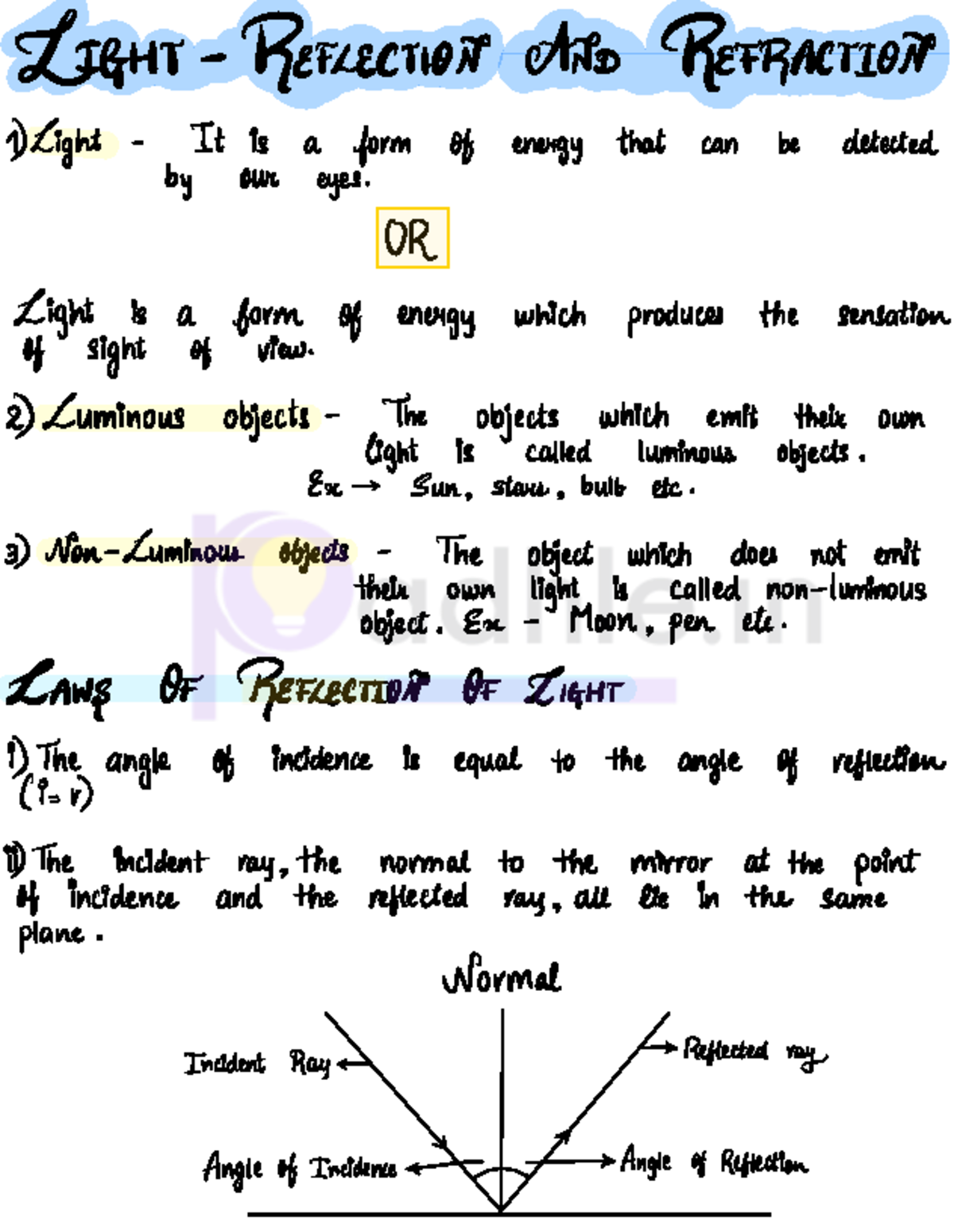 Human Eye Notes: Understanding Light Reflection and Refraction - Studocu