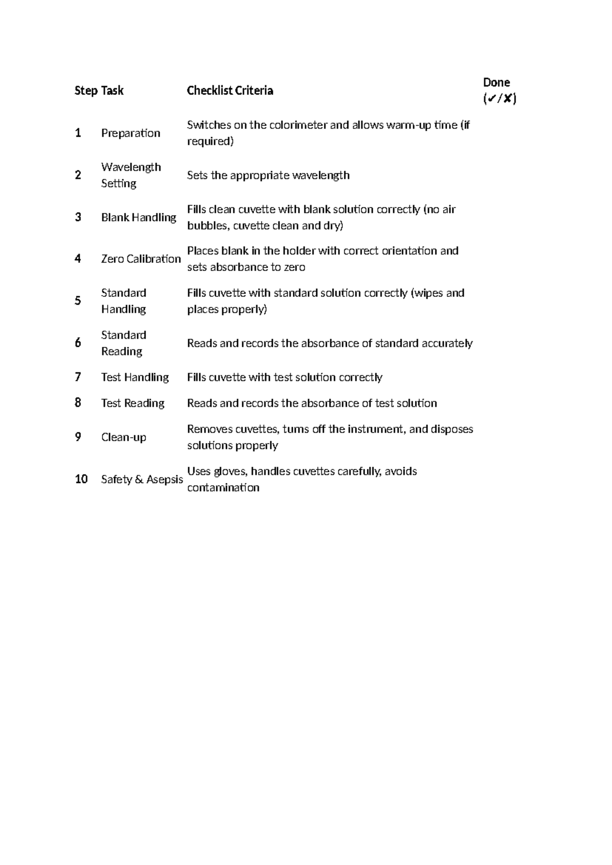 Colorimeter OSPE Step Task Checklist and Criteria - Studocu