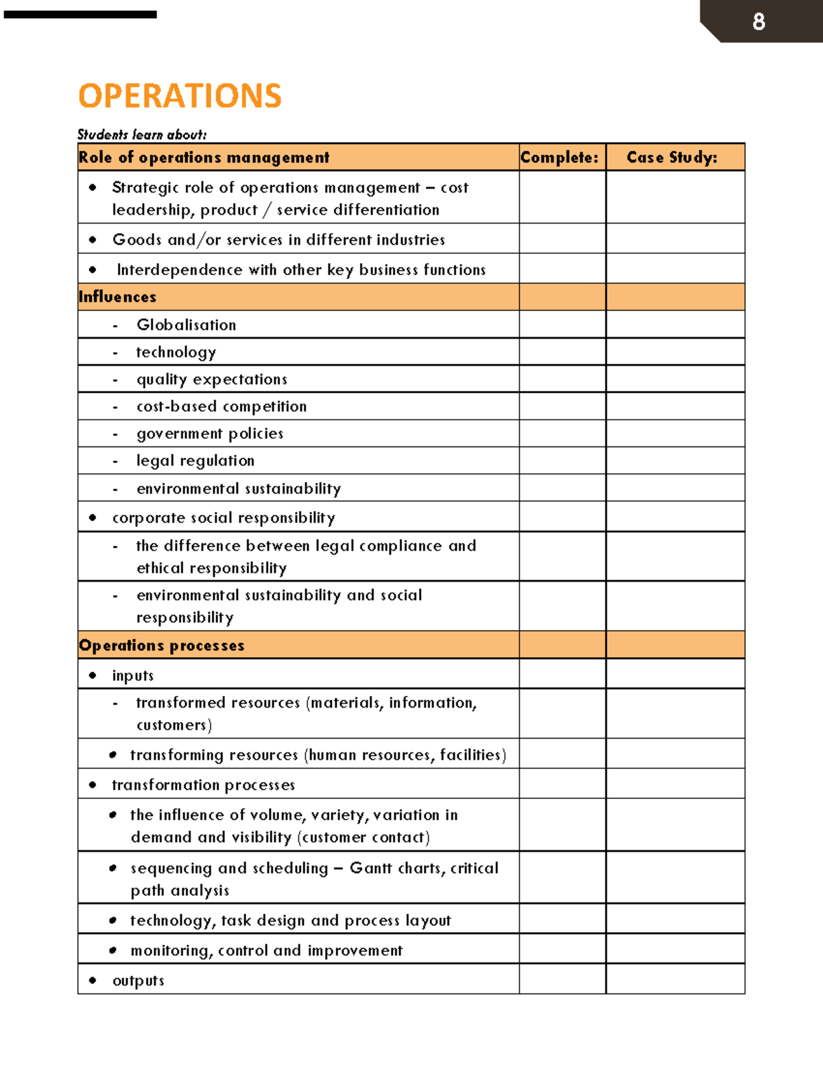 HSC Business Studies Checklist Booklet 2025-2026: Operations, Marketing ...