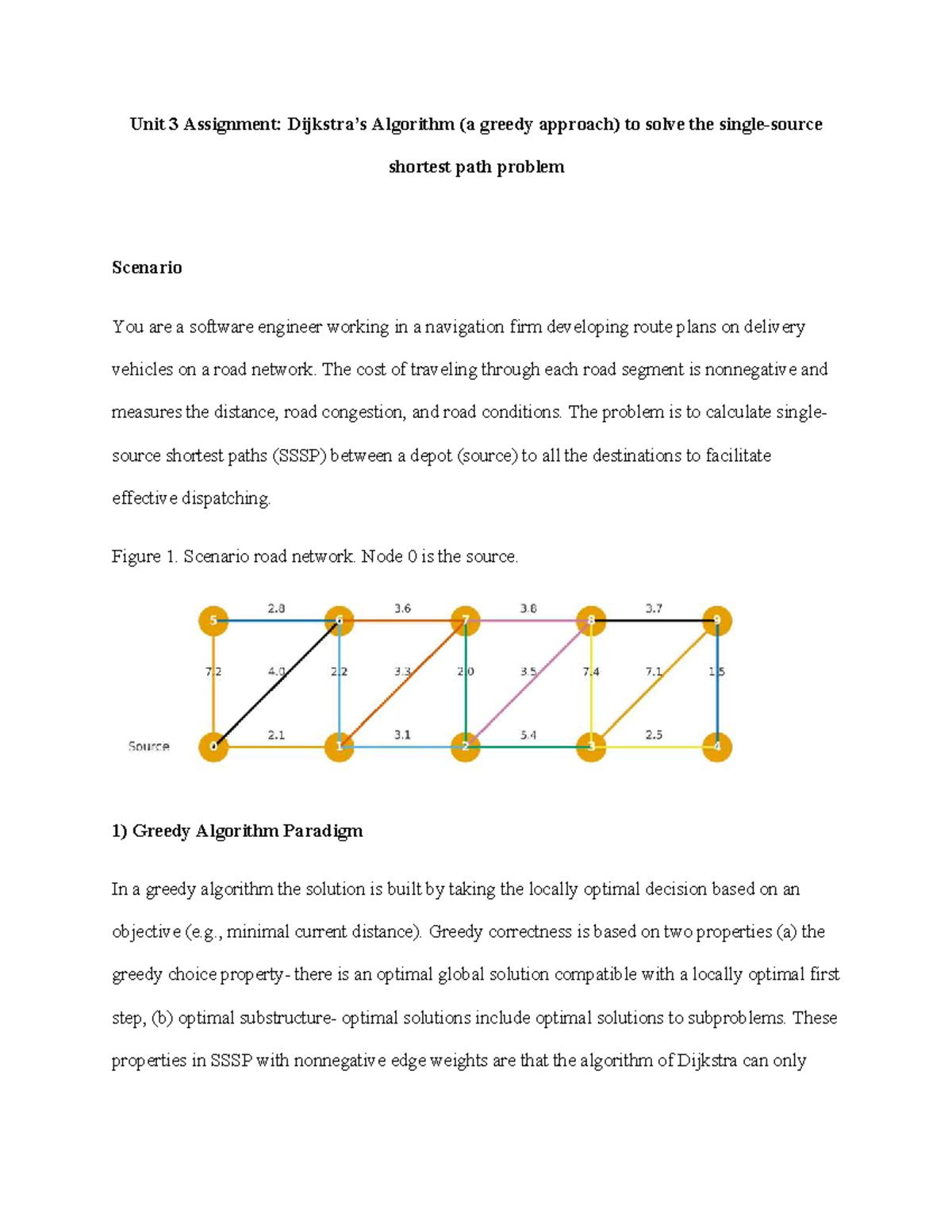 Unit 3 Assignment: Greedy Algorithm for Shortest Path Problem - Studocu