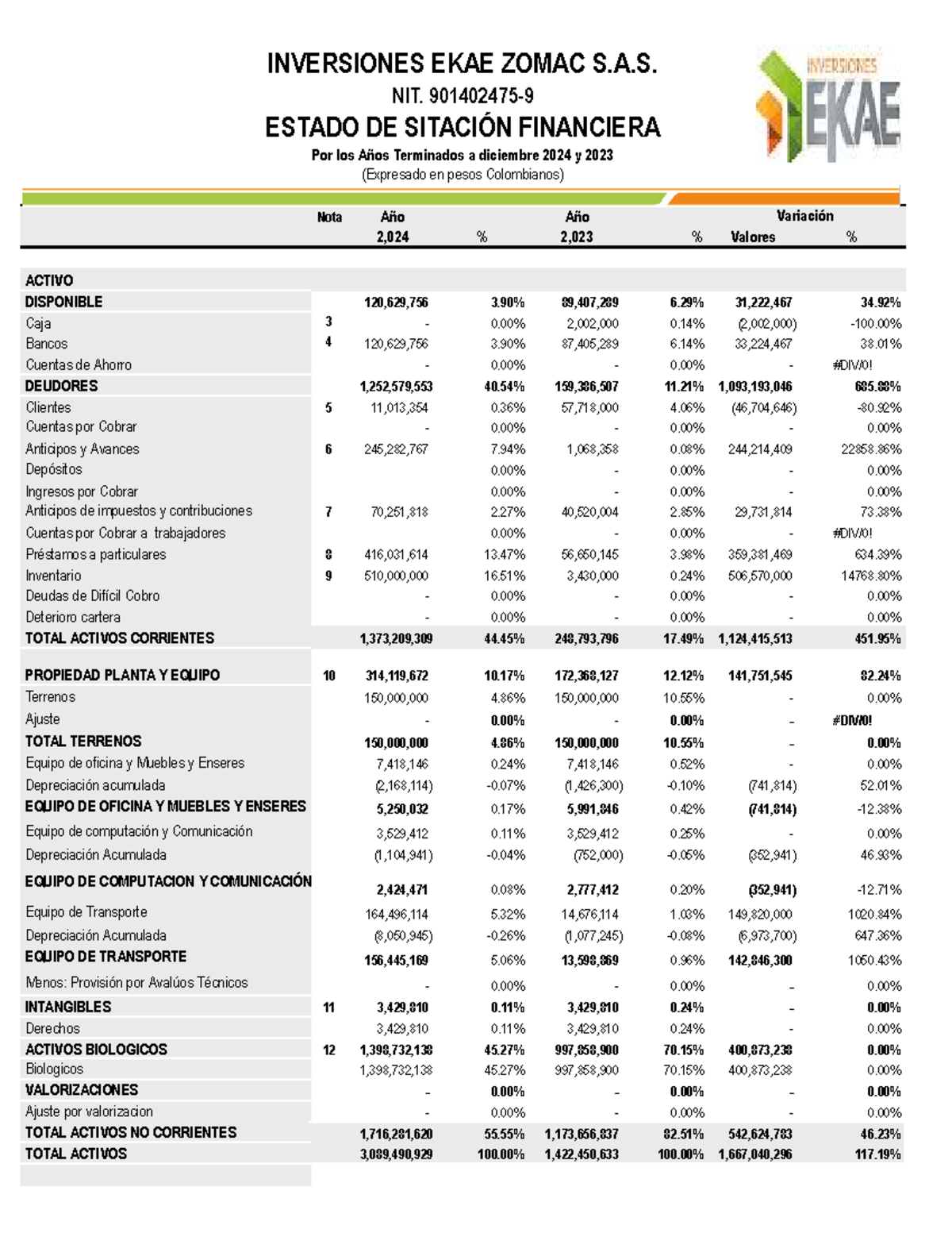 EEFF 2024 EKAE.xlsx - Hojas de cálculo de Google 1 - INVERSIONES EKAE ...