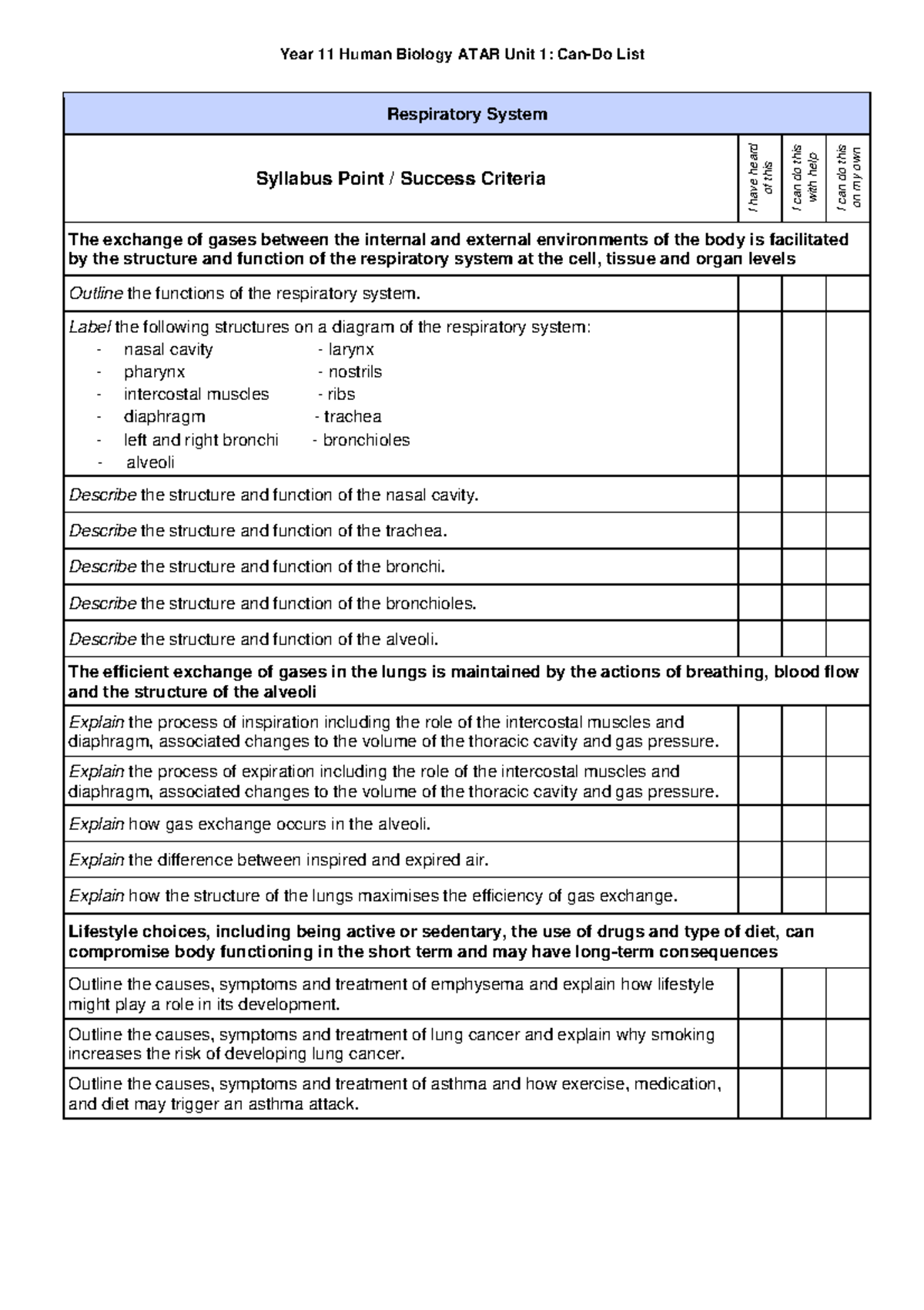 Year 11 Human Biology ATAR - Unit 1: Can Do List for Test 2 - Studocu