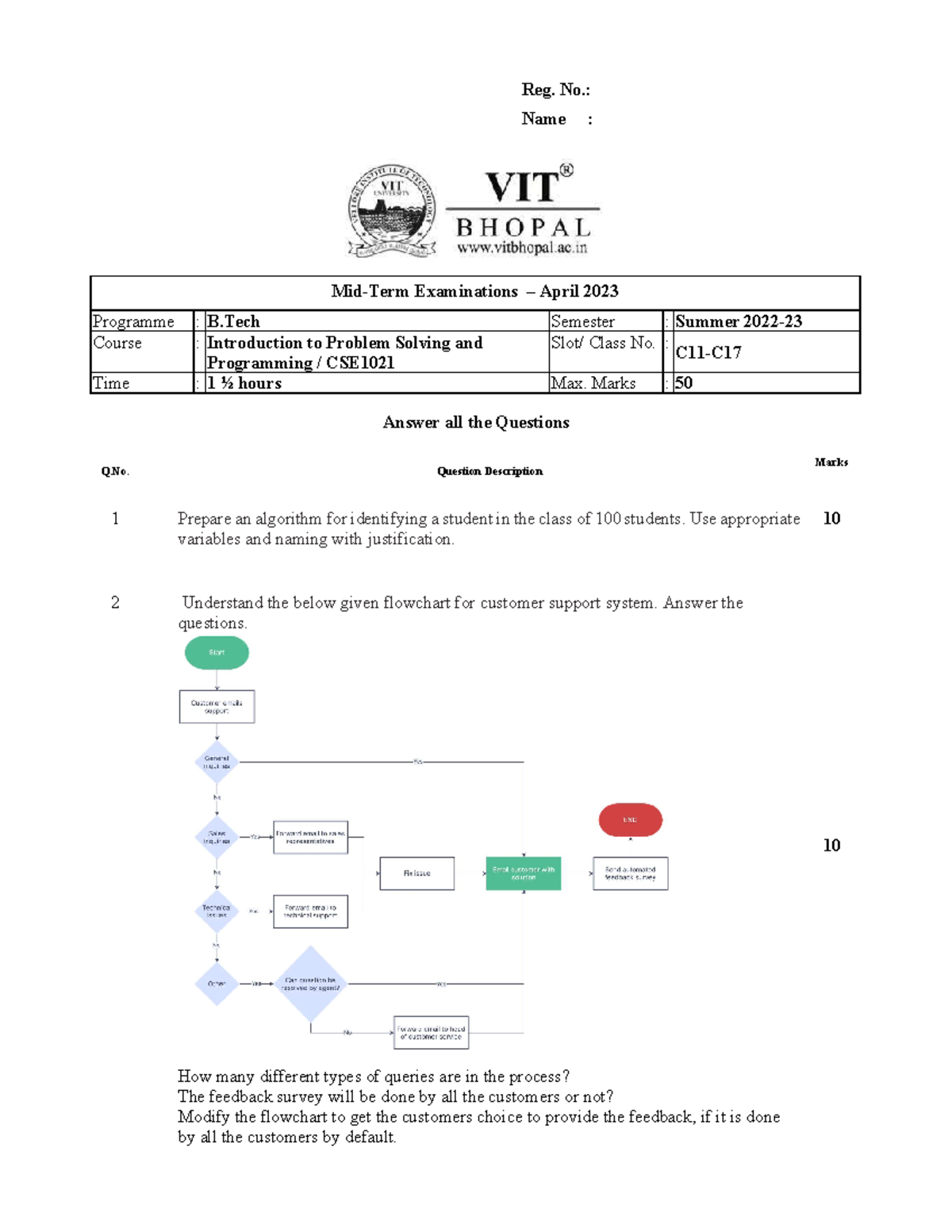 Midsem paper 2022 - Reg. No.: Name : Mid-Term Examinations – April 2023 ...