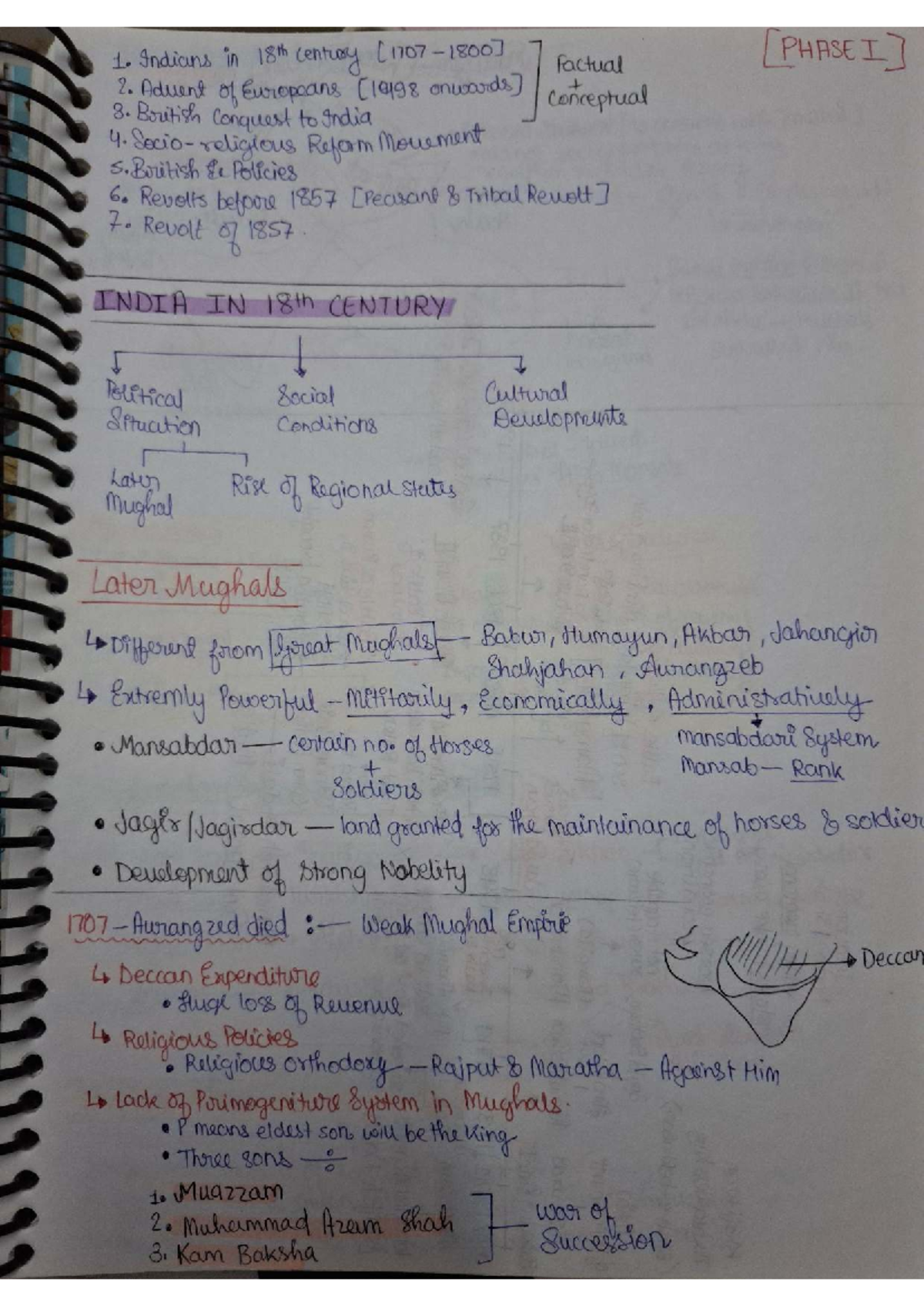 India in the 18th Century: UPSC Mains Notes on Political & Social ...