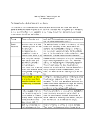 Ethos, Pathos, Logos - General info - Persuasive Language INTRODUCTION ...