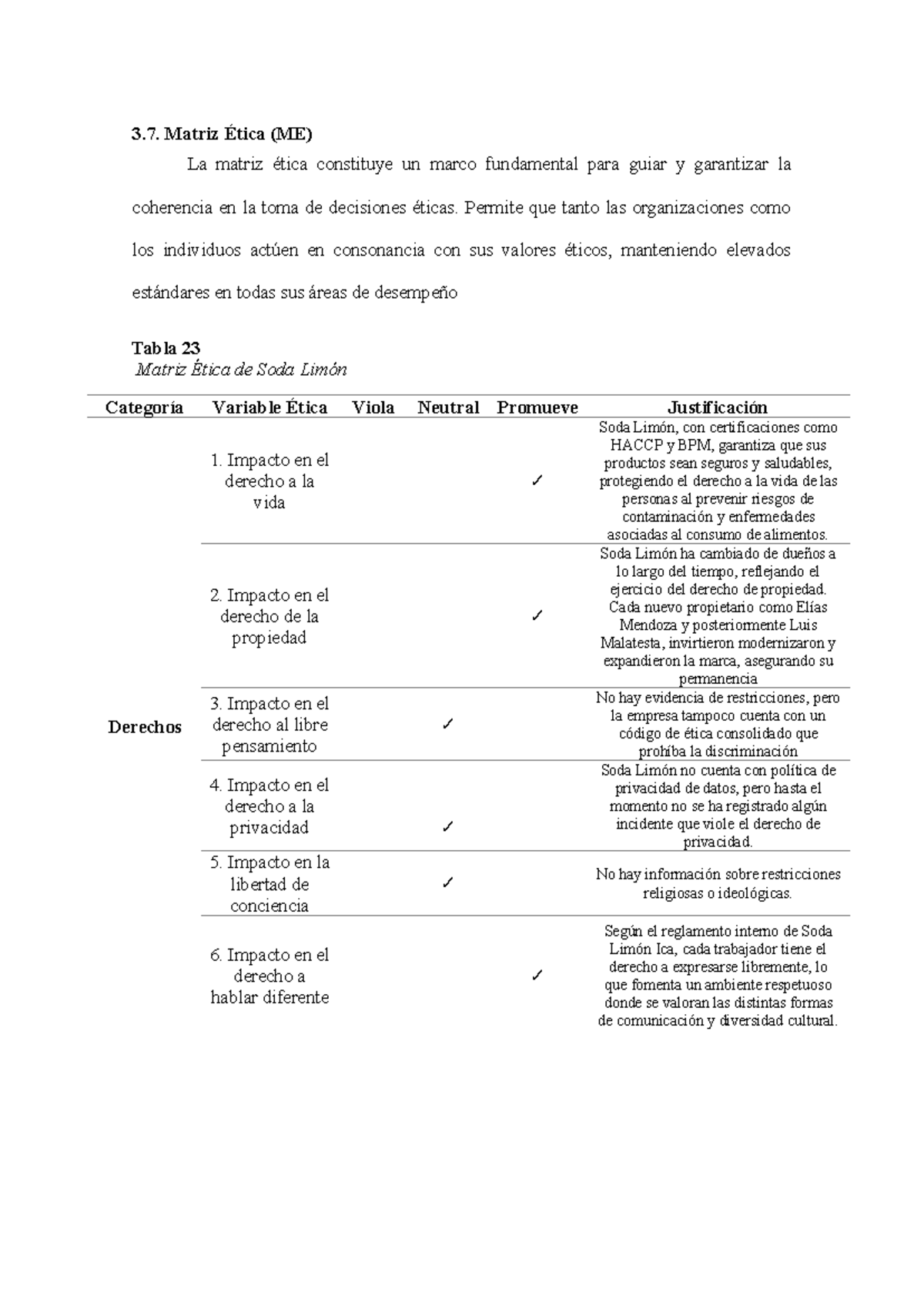 Matriz Ética de Soda Limón: Análisis y Resultados (ME) - Studocu