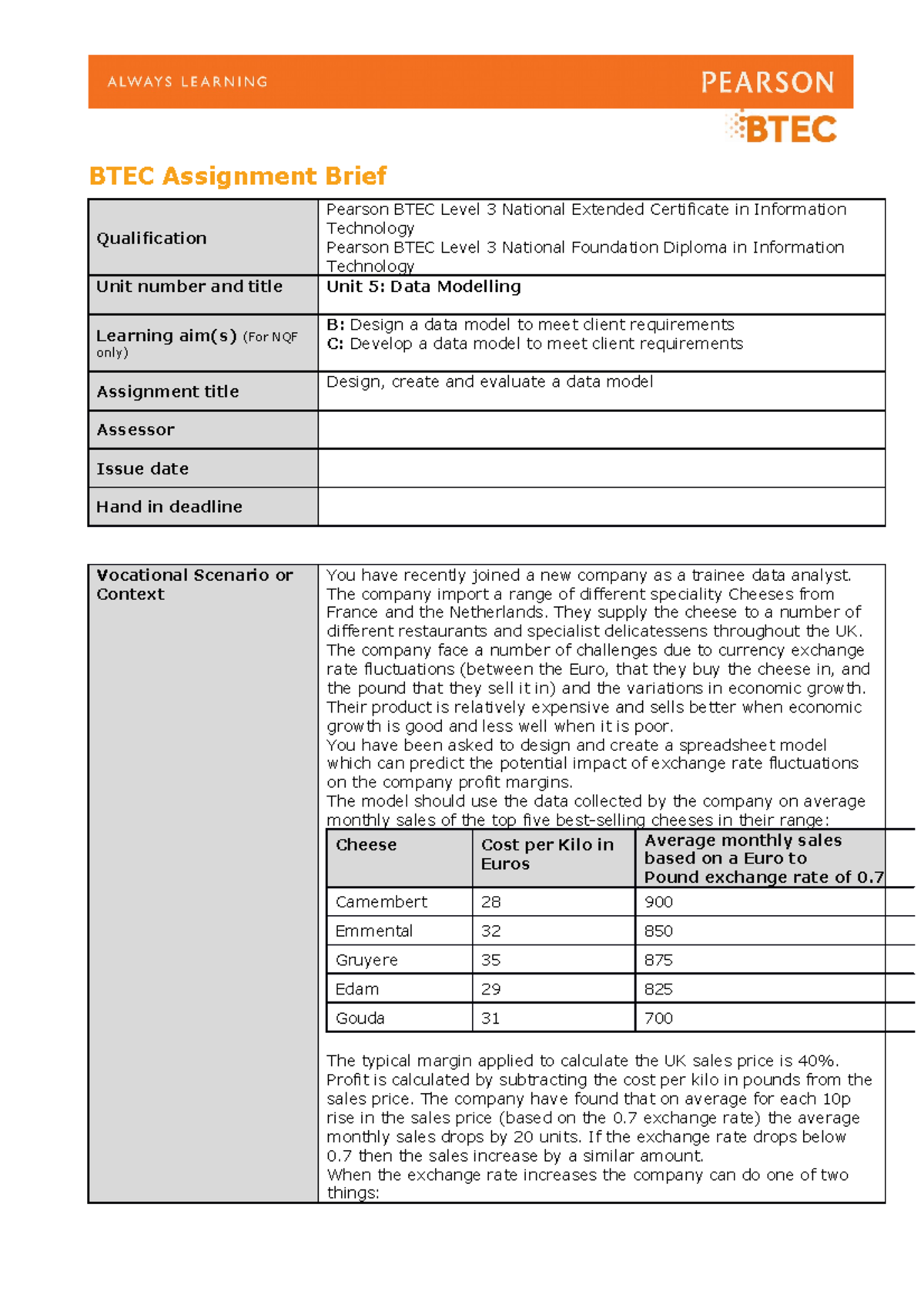Unit 5 Authorised Assignment Brief For Learning Aims B And C Data Modelling Btec Assignment