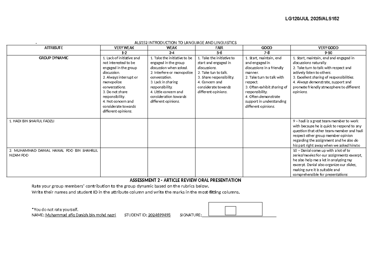 Peer Evaluation - ALS152 Group Dynamics in Language & Linguistics - Studocu