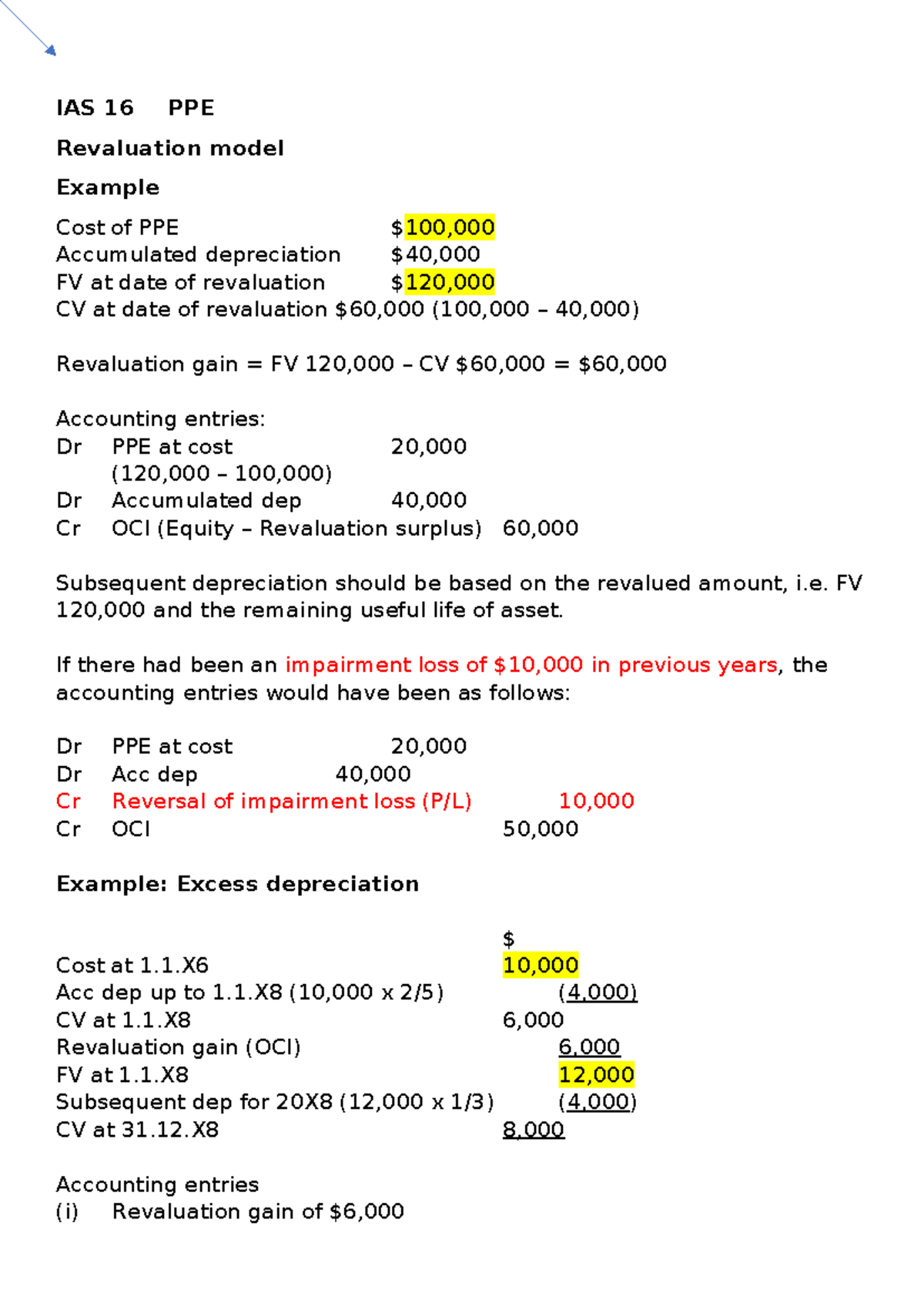 SBR IAS 16 PPE Revaluation & Investment Property Accounting Notes - Studocu