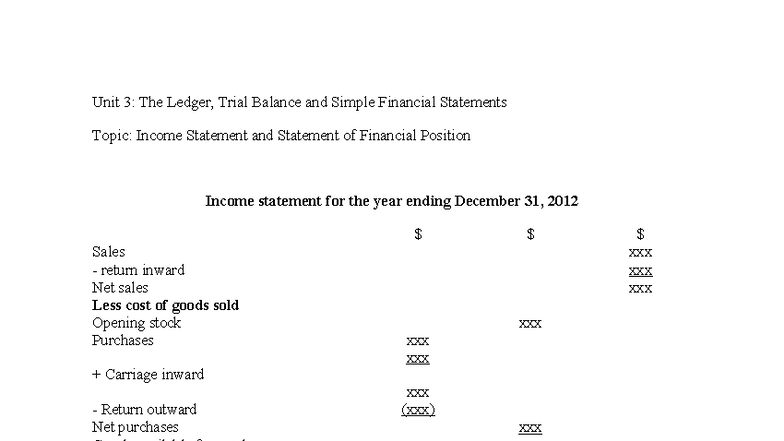 Unit 3: Income Statement & Balance Sheet Overview - Studocu